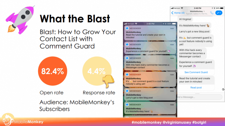 The 9-Point Guide to Chat Blasting Like a Master Blaster