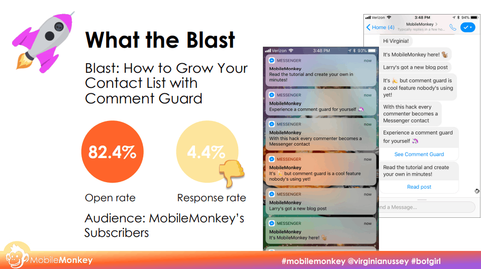 The 9-Point Guide to Chat Blasting Like a Master Blaster