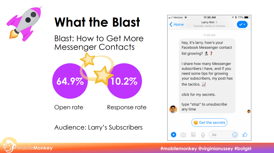 The 9-Point Guide to Chat Blasting Like a Master Blaster
