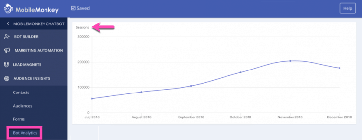 10 Essential Chat Marketing KPIs: Chatbot Analytics for Facebook Messenger