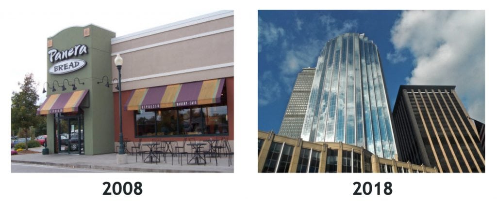 How to Scale a Marketing Agency Fast: The Power of Delusional Thinking ...