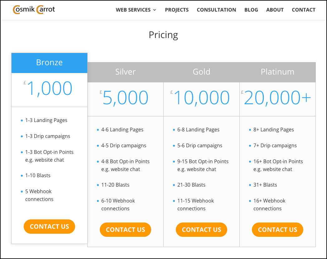 Chatbot Pricing: Everything You Need to Know for SMBs
