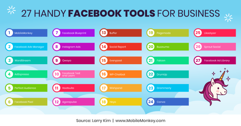 28 Handy Facebook Tools Every Business Should Know About