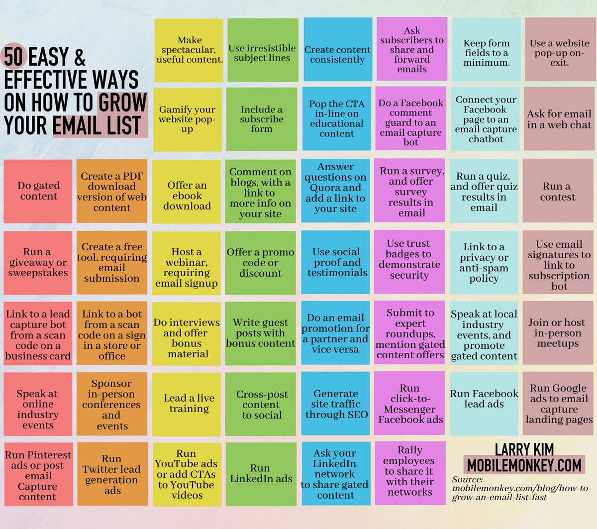 How to Grow Your Email List Fast: 50 Easy & Effective Ways