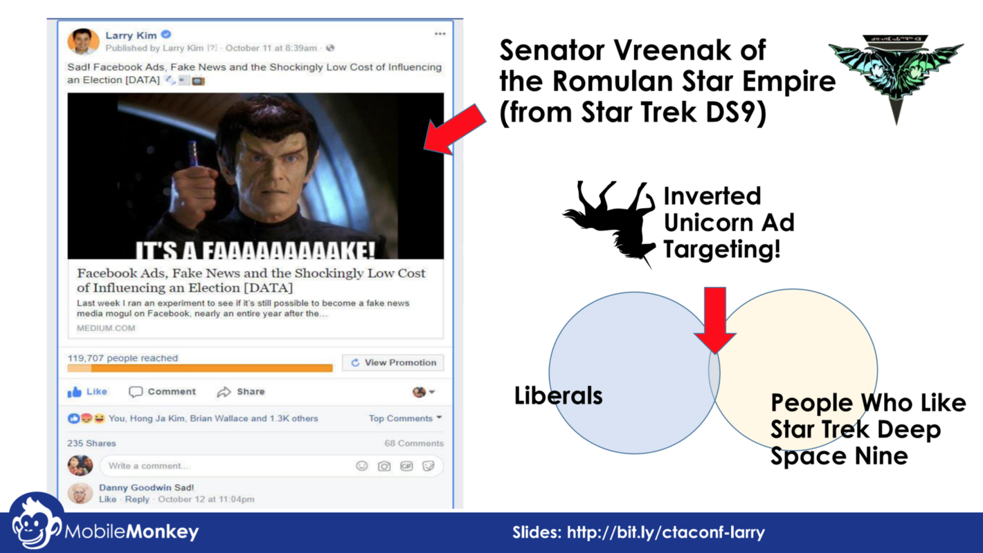 Top 7 Non-Obvious, High-Impact Facebook Ad Hacks