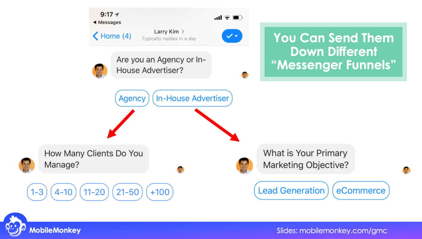 How to Use B2B Web Chat to Win Customers & Create Brilliant Customer ...