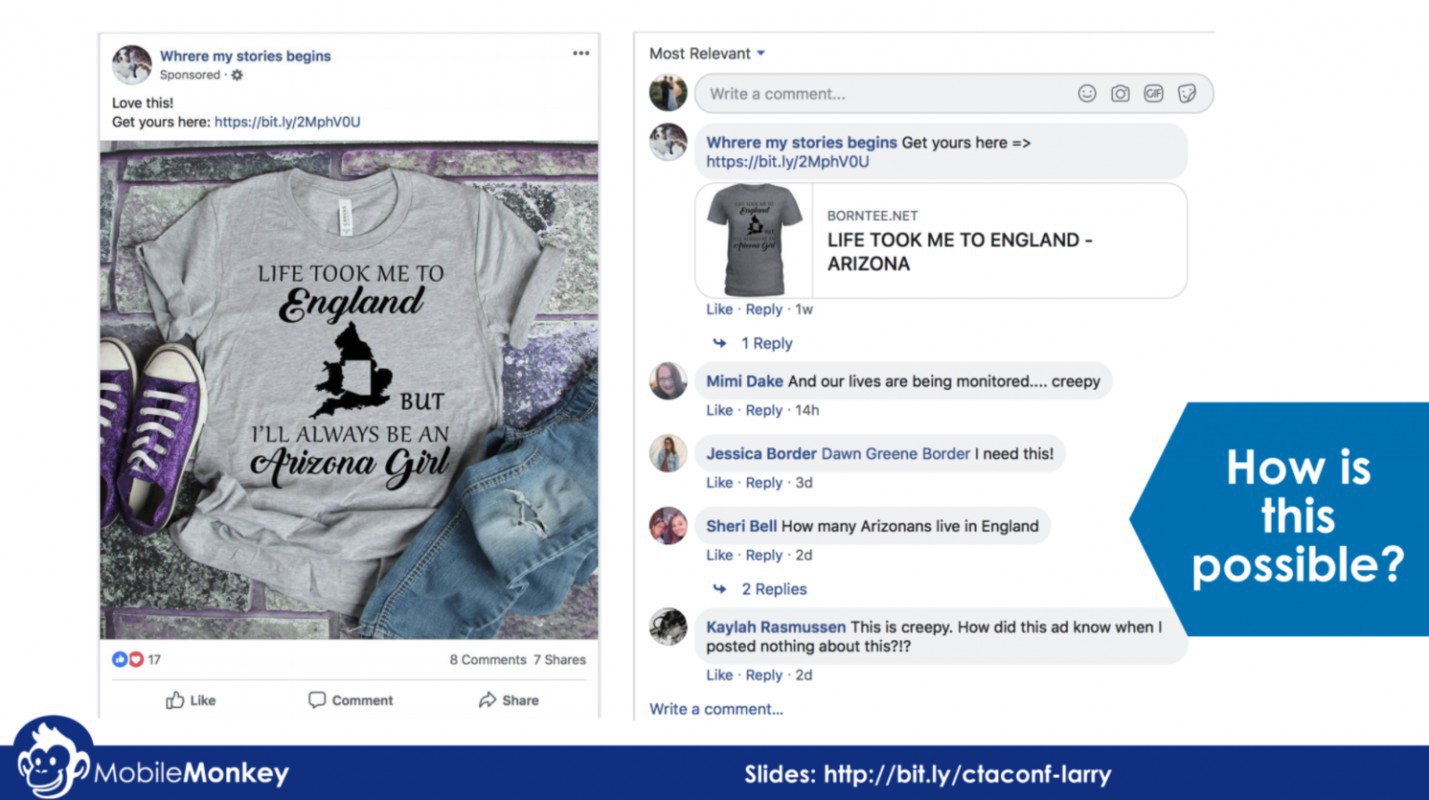 Direct Response Marketing Guide: Top Strategies, Techniques, and KPIs ...