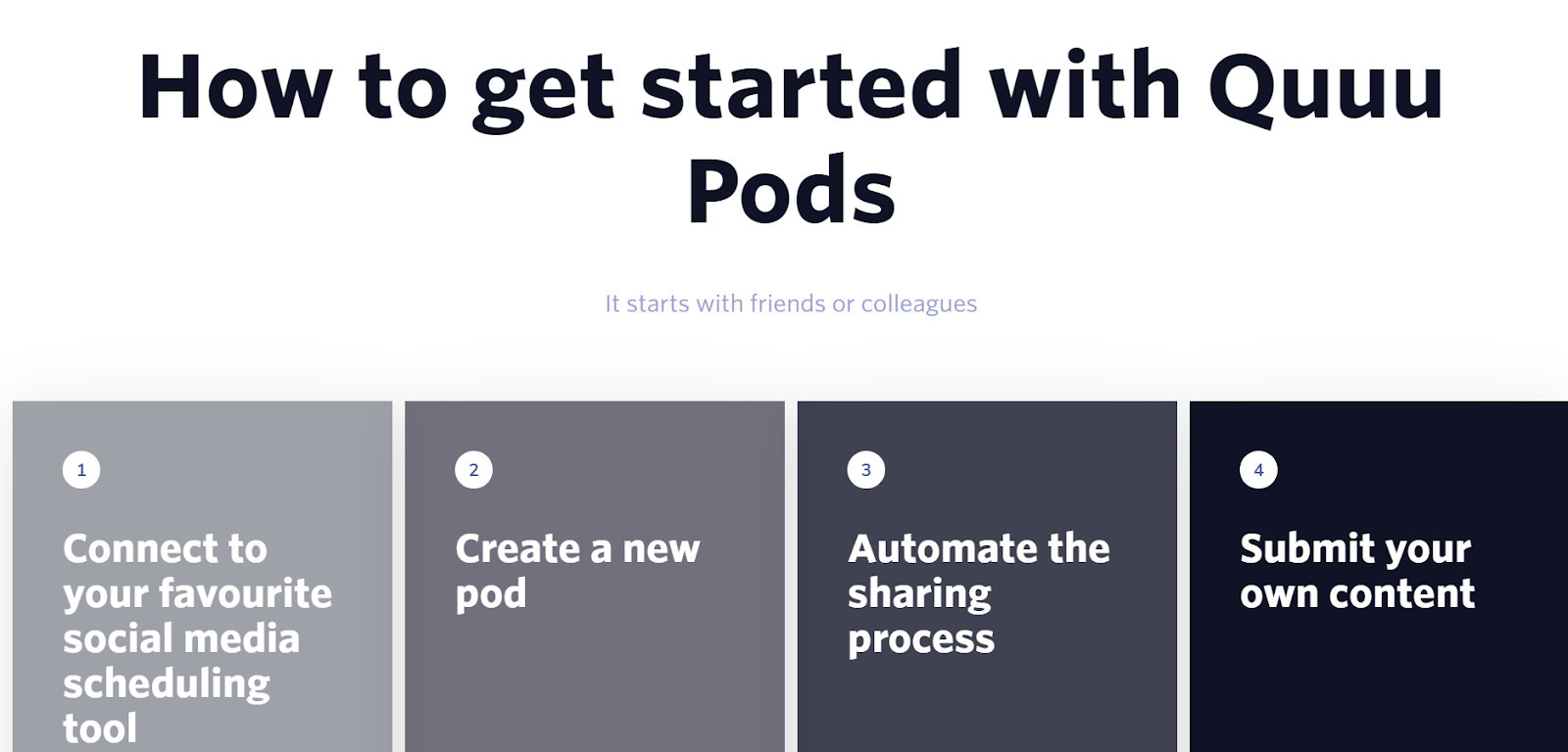 15 Content Marketing Tools to Create, Promote, and Manage Like a Pro