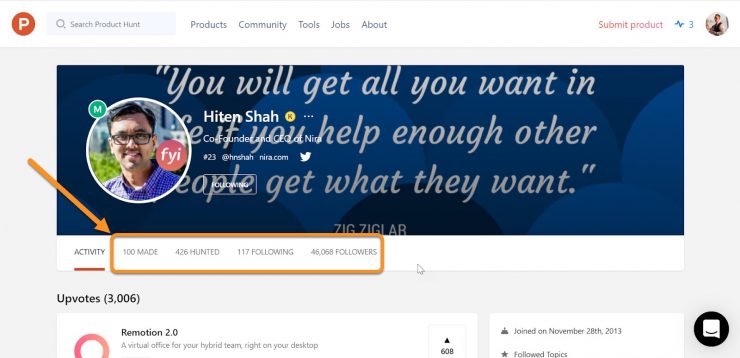 The Best Product Hunt Launch Strategy to be #1 for the Day in 2023