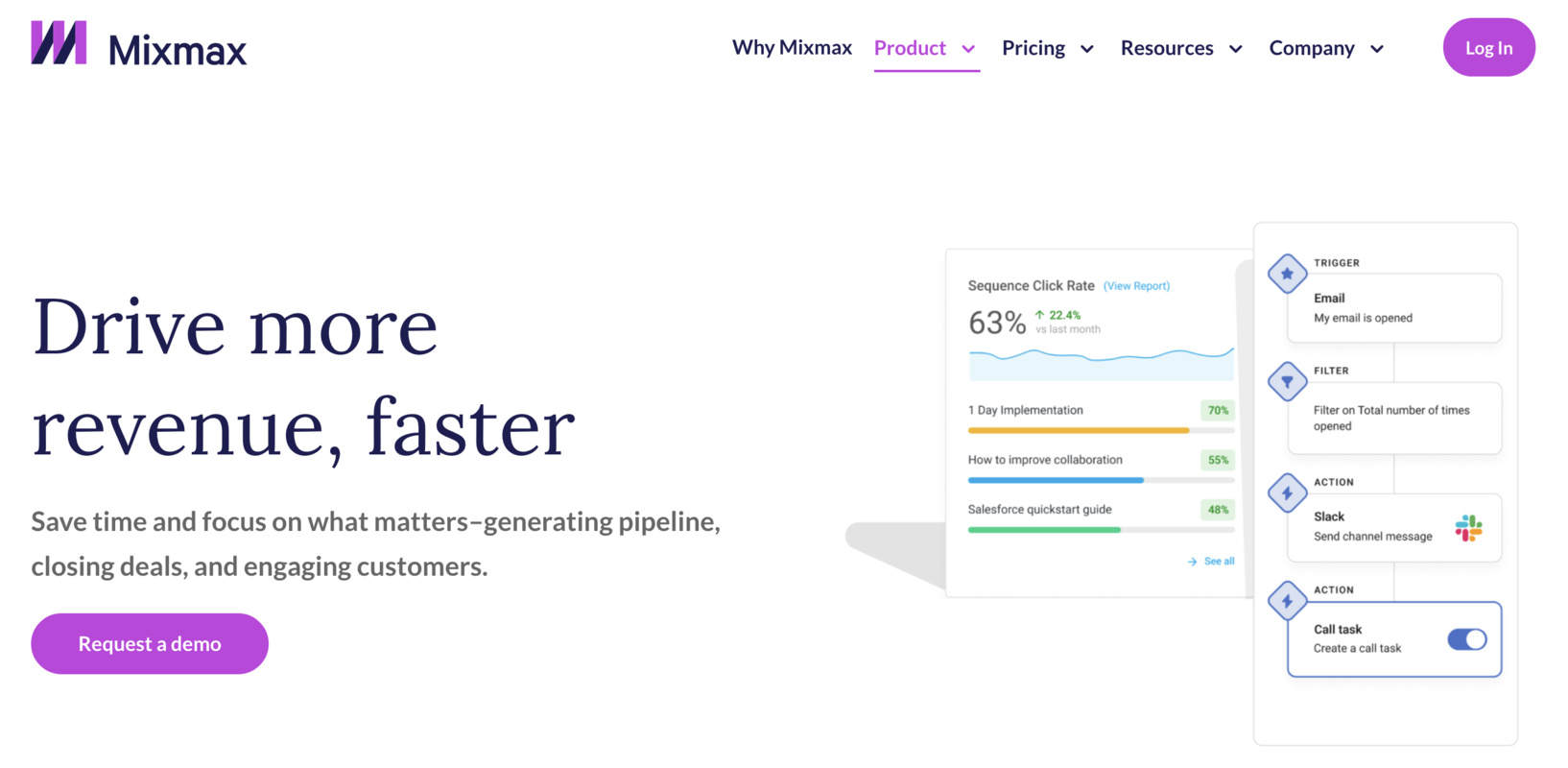 30 Sales Automation Tools to Help You Sell More in 2023 - Customers.ai