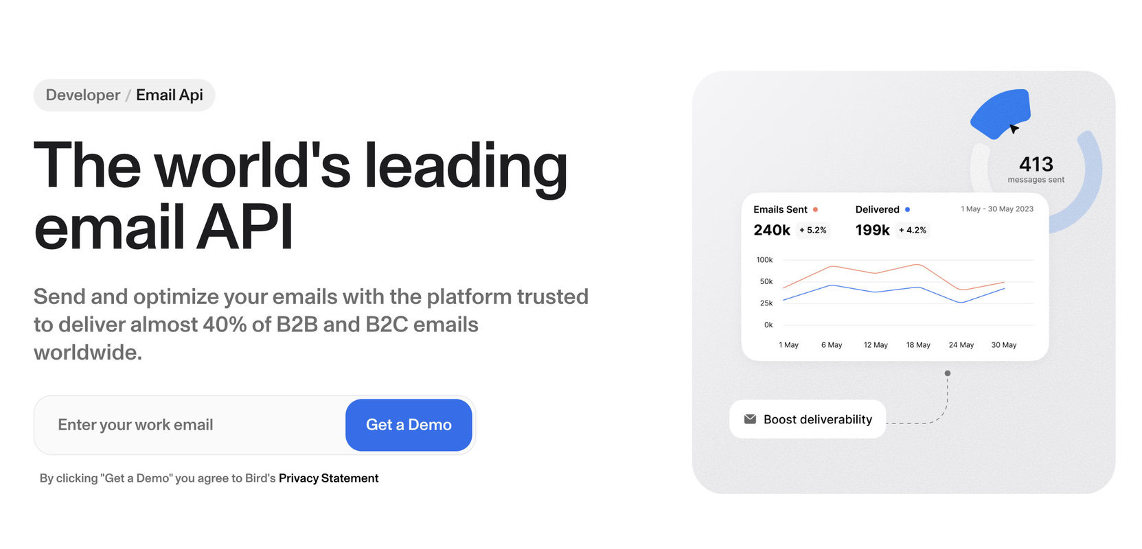 The 15 Best Email Deliverability Tools: Reviews, Ratings & Requirements