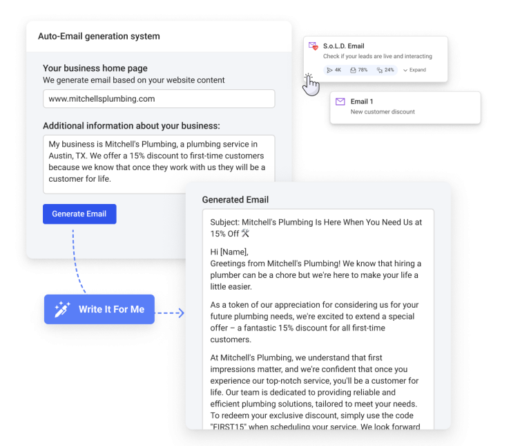 How to Turn Anonymous Visitors into Loyal Customers with Website Visitor Identification ...