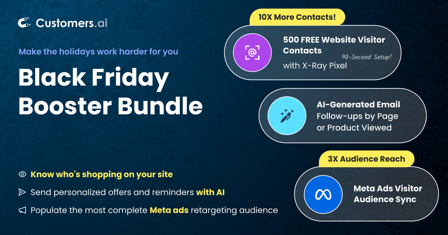 Direct Response Marketing Guide: Top Strategies, Techniques, and KPIs ...