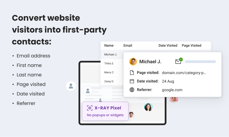 What is the Best Way to Identify Website Visitor Emails? - Customers.ai