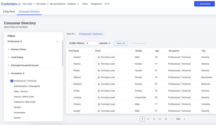 How to Automate Outbound Lead Generation: A Step-by-Step Guide ...