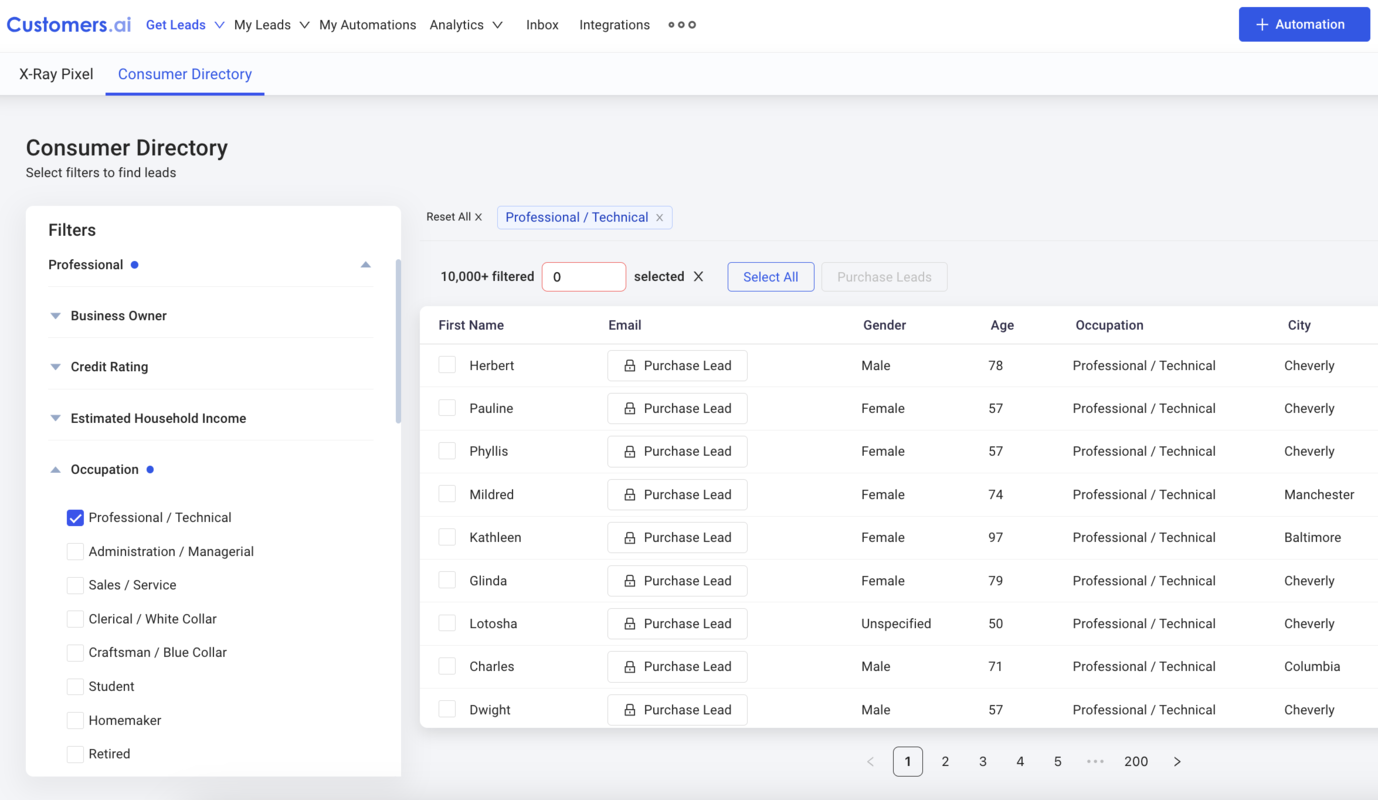 25 Must-Have Digital Marketing Agency Tools - Customers.ai
