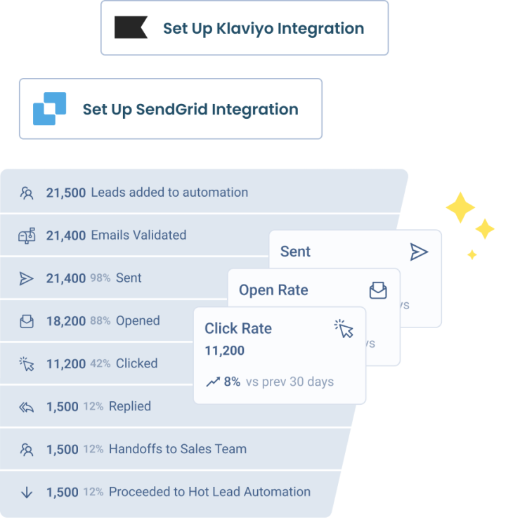 Website Visitor Identification Software: See Who’s on Your Site ...