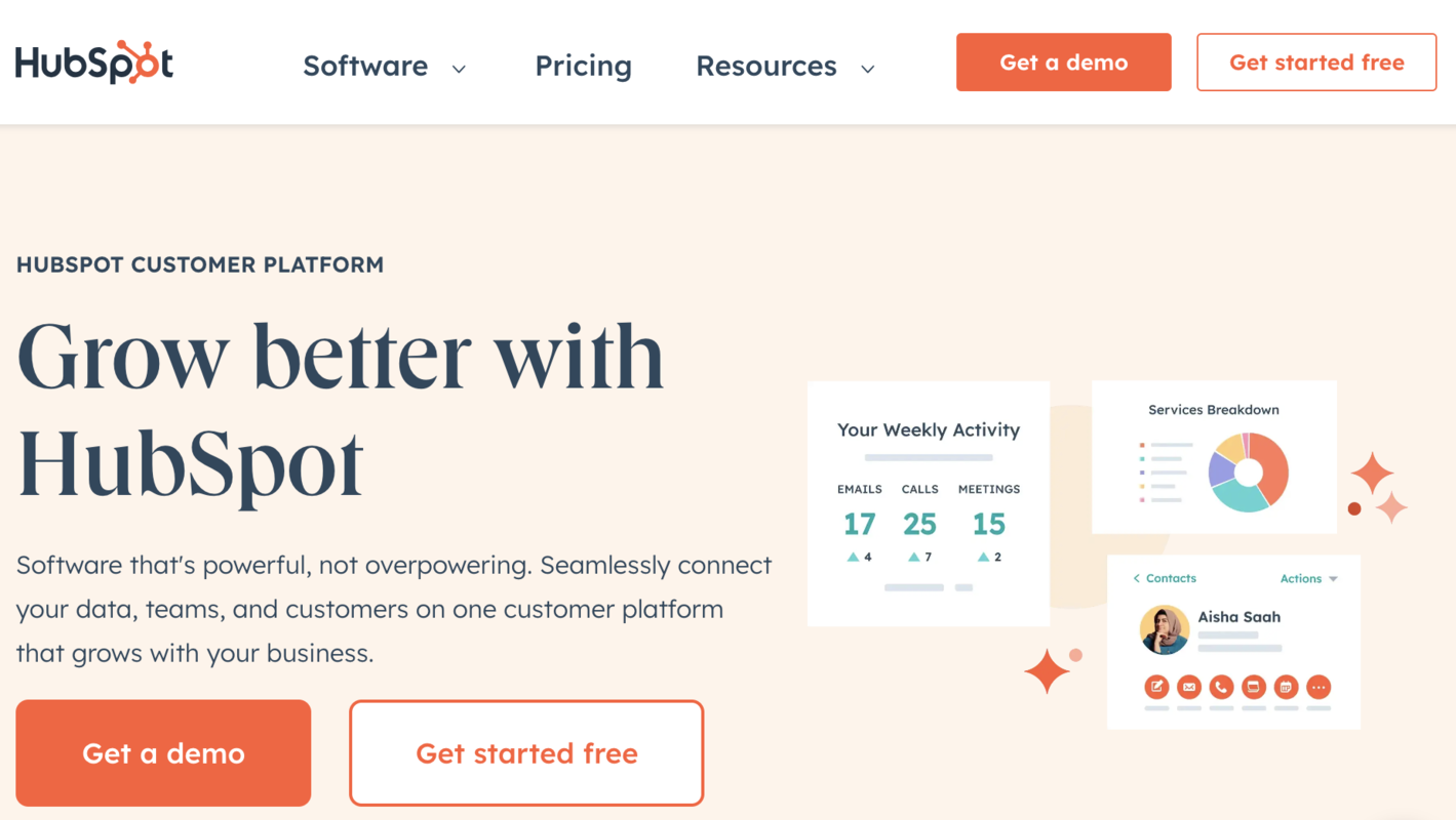 Marketing Automation for Agencies: 25 Tools Guaranteed to Impress ...
