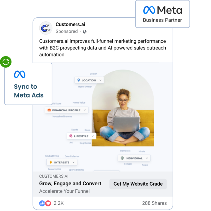 Website Visitor Identification Software: See Who’s on Your Site ...