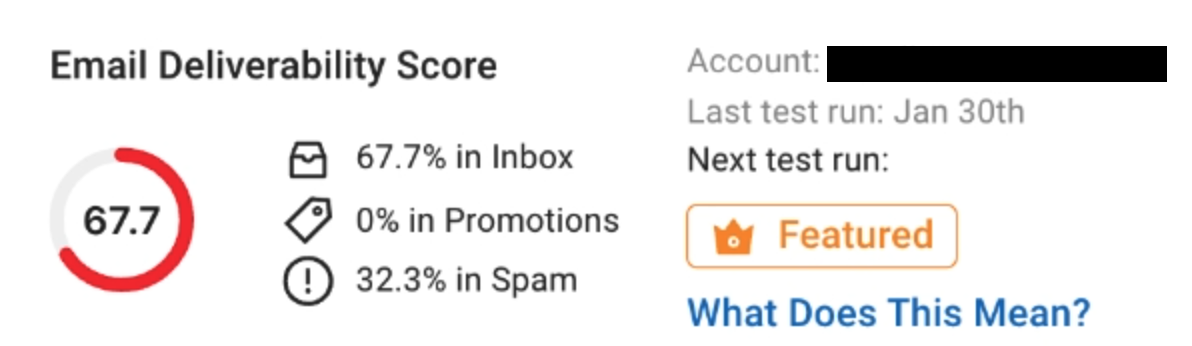 What are the Best Email Deliverability Practices to Follow? - Customers.ai
