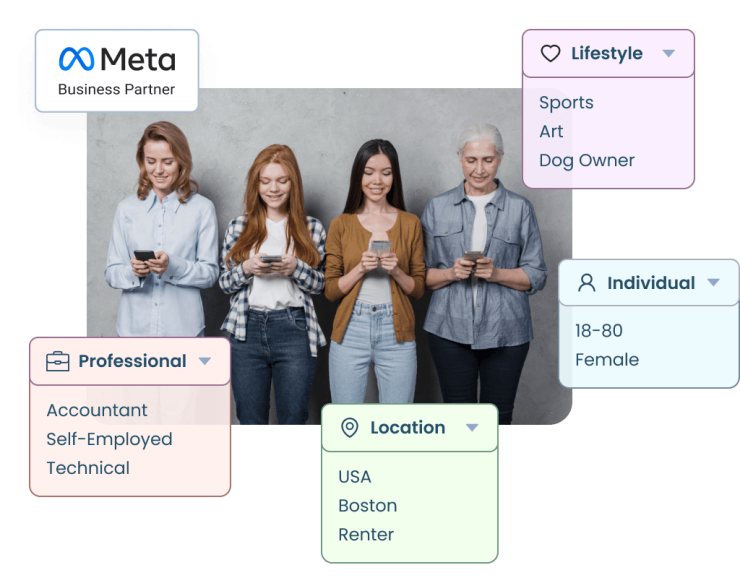 Train Advantage+ Audiences with High-Intent Visitor Data - Customers.ai