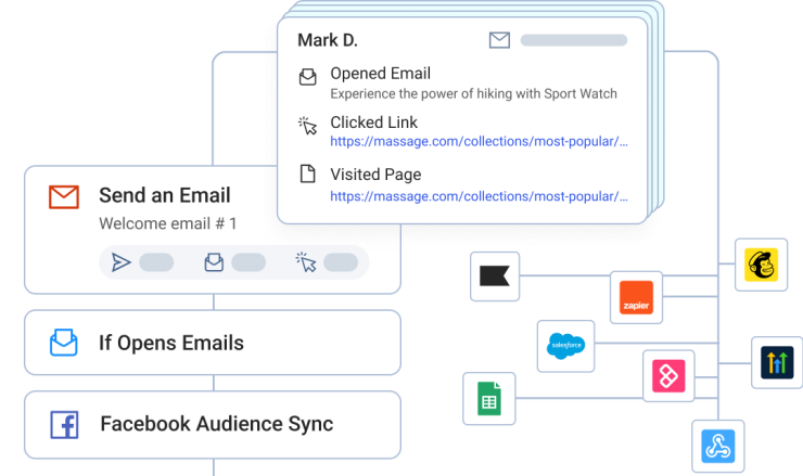 Website Visitor Tracking: Get Back the Analytics You Lost - Customers.ai