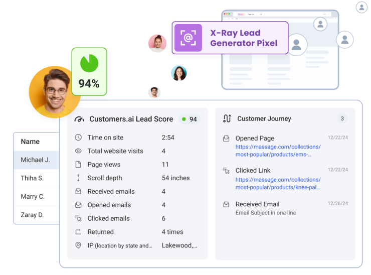 Identify & Target High-Intent Visitor Audiences - Customers.ai