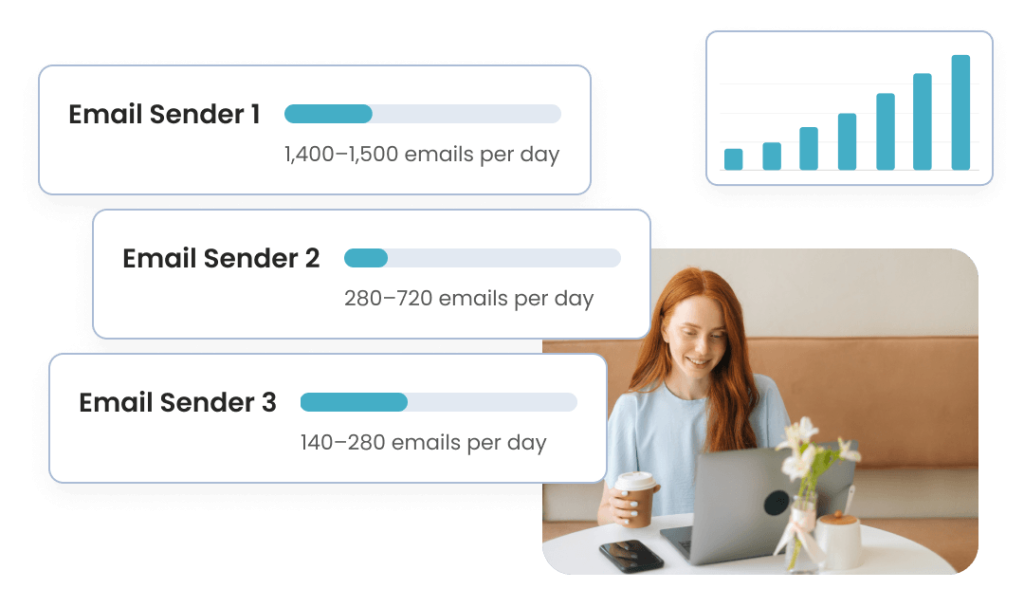 Email Warmup: Hit the Inbox Every Time - Customers.ai