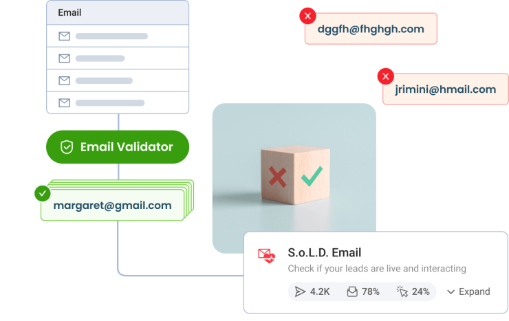 Email Validation Tools for Improved Deliverability - Customers.ai
