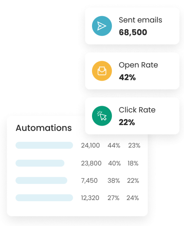 Website Visitor Analytics & Data Insights - Customers.ai