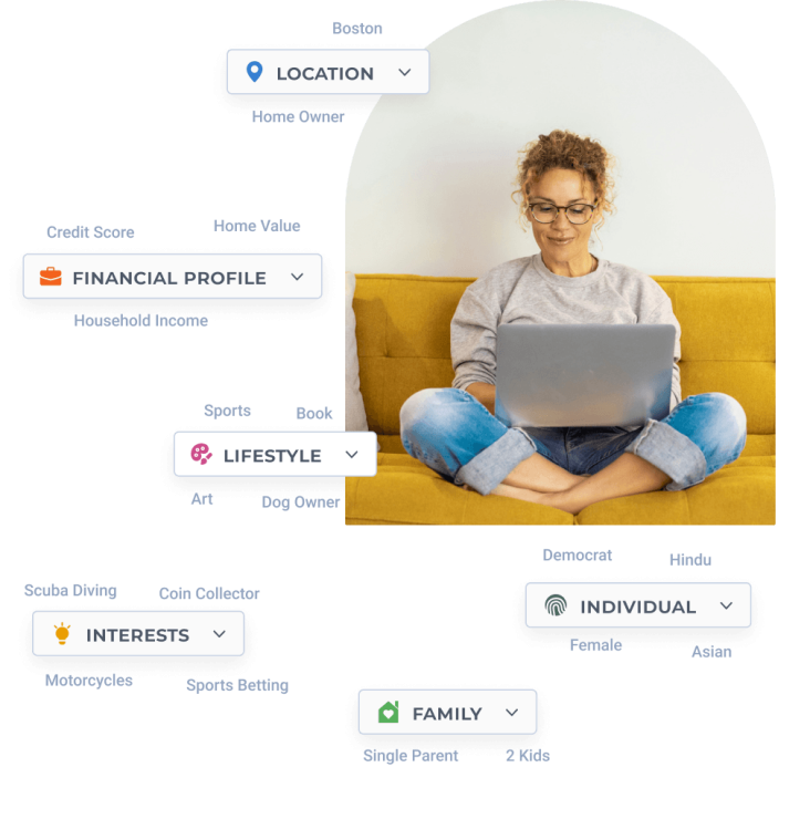 Website Visitor Identification Platform: Anonymous Visitor Identity ...