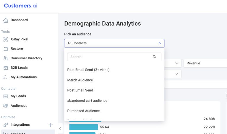 Website Demographics: How to Analyze Your Audience Data for Smarter ...