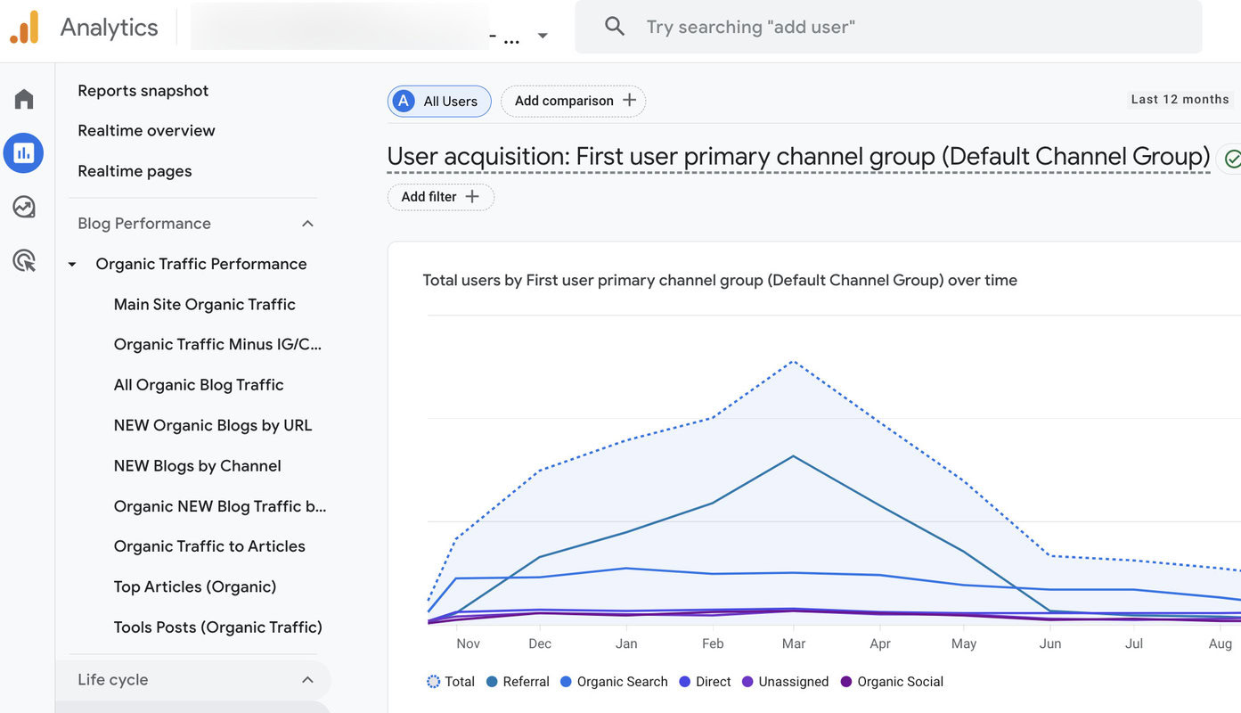 Visitor Tracking Tools: The 25 Best Solutions for 2025 [Reviewed] - Customers.ai