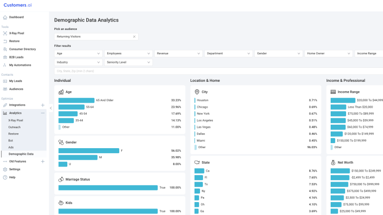 Visitor Tracking Tools: The 25 Best Solutions for 2025 [Reviewed ...