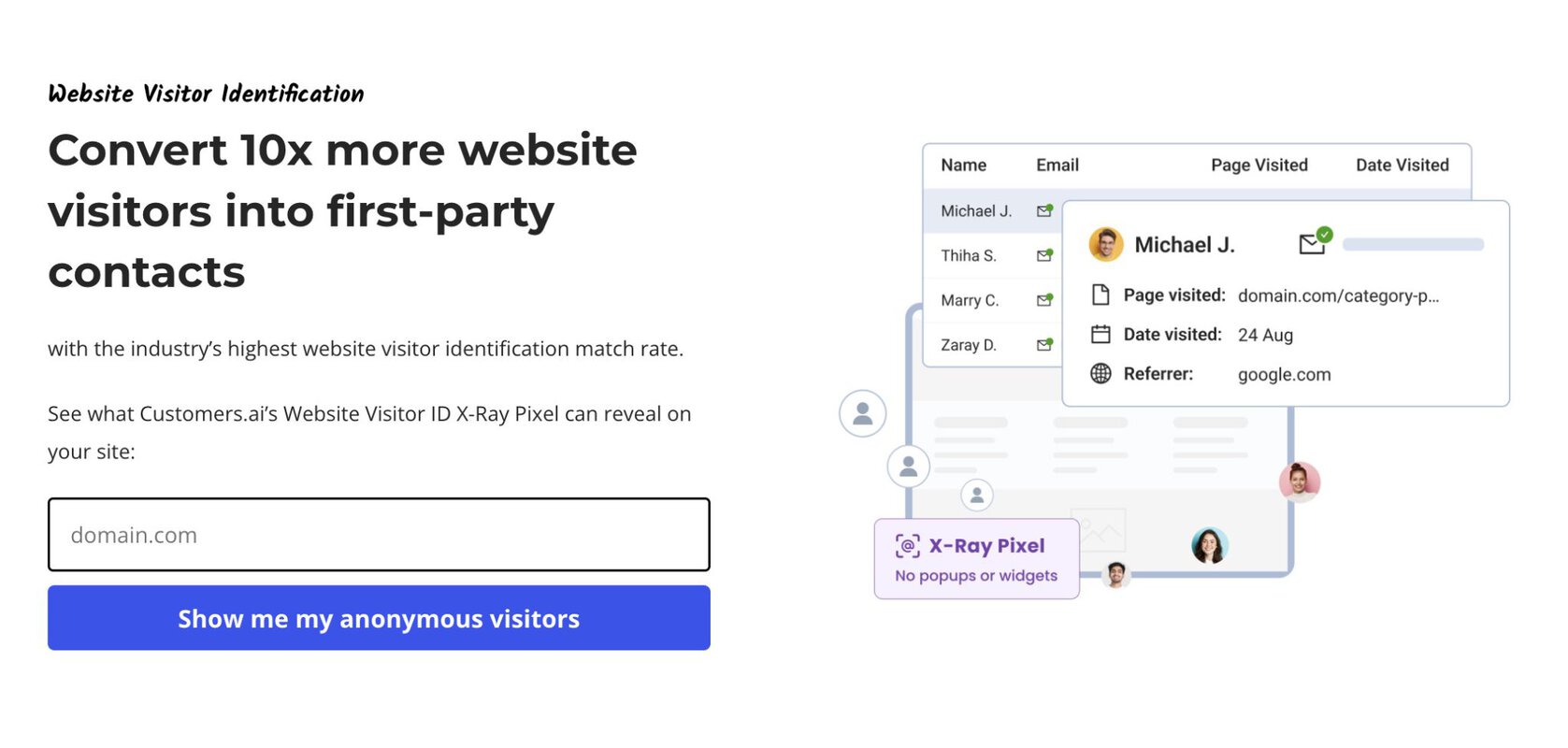 Visitor Tracking Tools: The 25 Best Solutions for 2025 [Reviewed] - Customers.ai