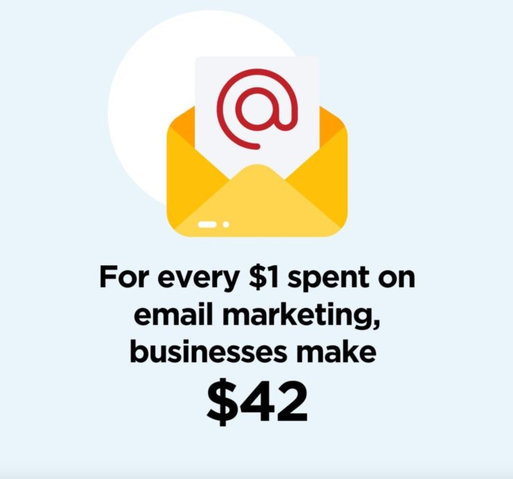 Trigger-Based Email Marketing: A Step-by-Step Playbook to Accelerating ...