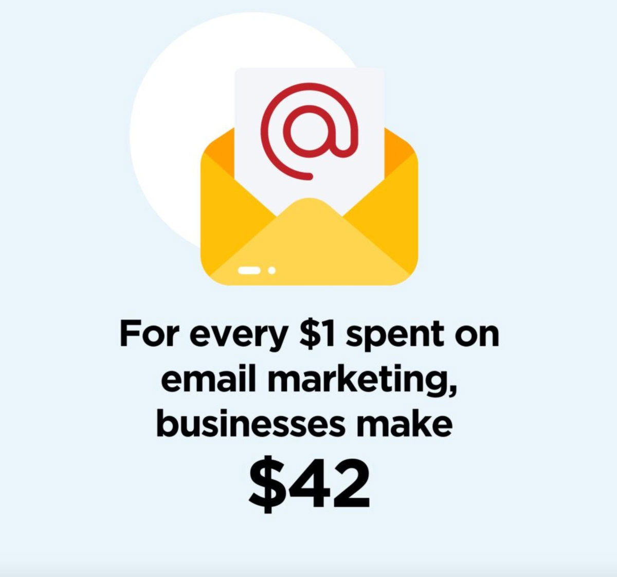 Trigger-Based Email Marketing: A Step-by-Step Playbook to Accelerating ...