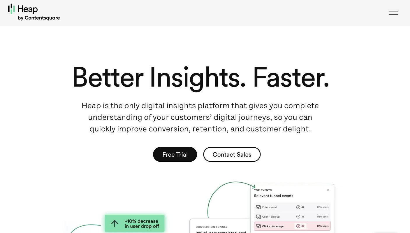 Visitor Tracking Tools: The 25 Best Solutions for 2025 [Reviewed] - Customers.ai