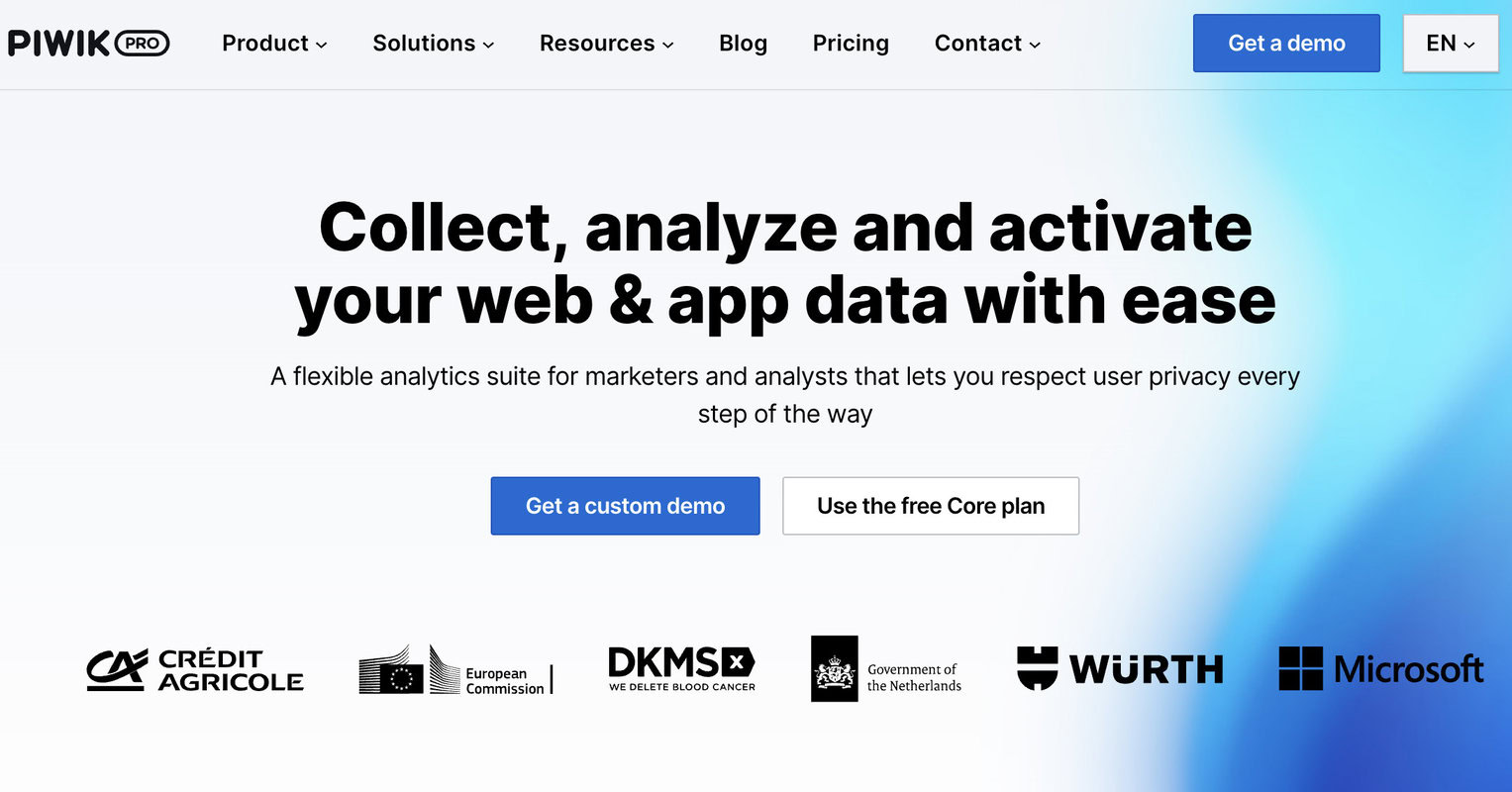 Visitor Tracking Tools: The 25 Best Solutions for 2025 [Reviewed] - Customers.ai