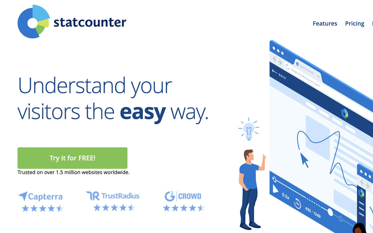 Website Demographic Tools: See Who’s Really Visiting Your Site - Customers.ai