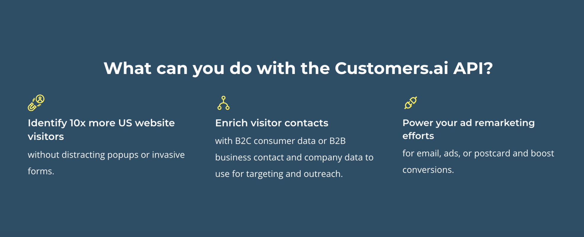 Website Visitor Identification APIs: What You Need to Know - Customers.ai