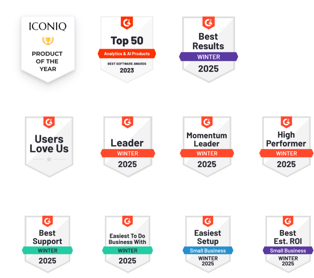 Website Visitor Identification Platform: Anonymous Visitor Identity ...